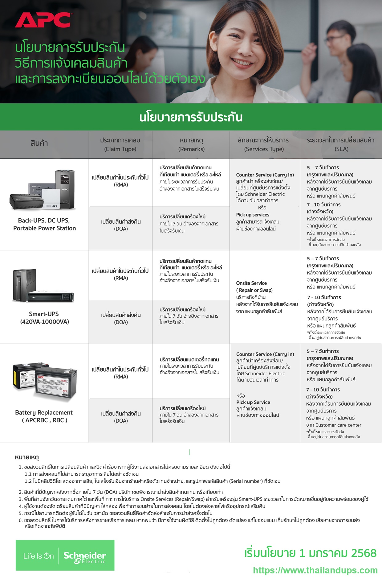 APC Call center Tel 0 2617 5555 แต่ถ้าลูกค้าซื้อสินค้ากับทางเรา สามารถ ...