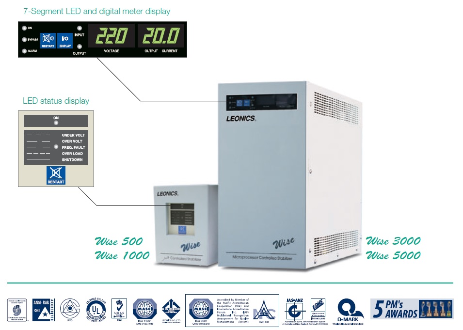 Leonics UPS สินค้าดี brandไทย รับประกัน 2 ปี มีสต๊อก ส่งฟรี