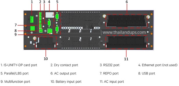 [ITA-20k00AL3A02P00] UPS “Liebert” ITA2 20kVA/20kW (Long Backup Model)