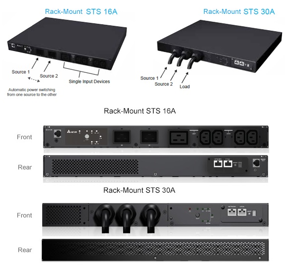 Delta accessories for UPS , DATA CENTER, RACK - ราคาดี รับประกันศูนย์