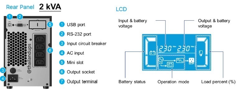 Delta NX-2k สินค้าใหม่ มาแทนรุ่น N-2000va ราคาดี รับประกัน 3 ปี เหมือนเดิม